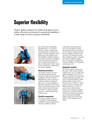 Roxtec Cable and Pipe Transits for Marine Applications | PDF
