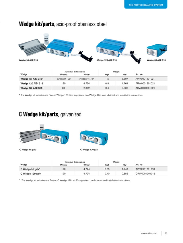 Roxtec Cable and Pipe Transits for Marine Applications | PDF