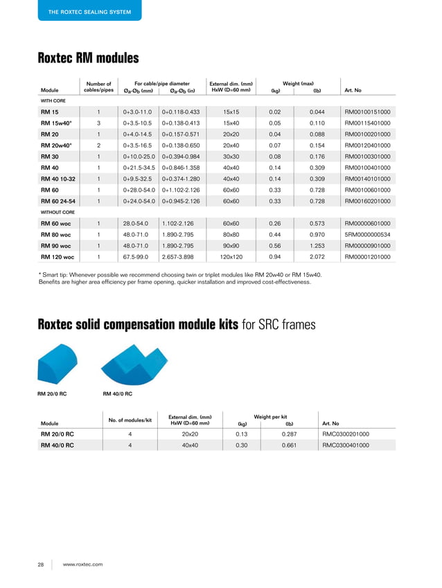 Roxtec_Cable_and_pipe_transits_for_Marine_applications_EN | PDF