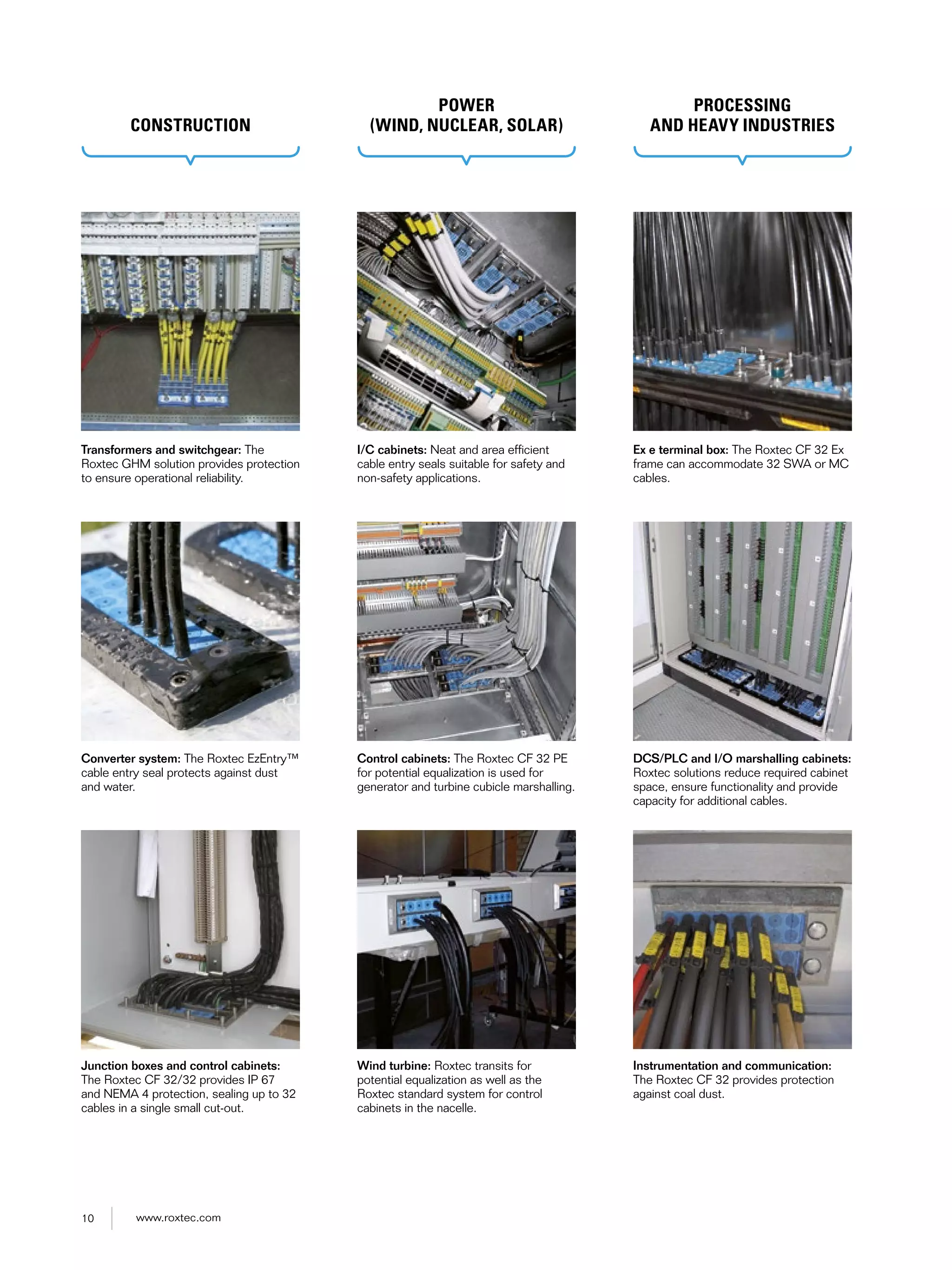Your Complete Guide To Roxtec Cable Entry Seals for Cabinets | PDF