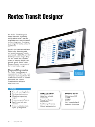 Your Complete Guide To Roxtec Cable Entry Seals for Cabinets | PDF
