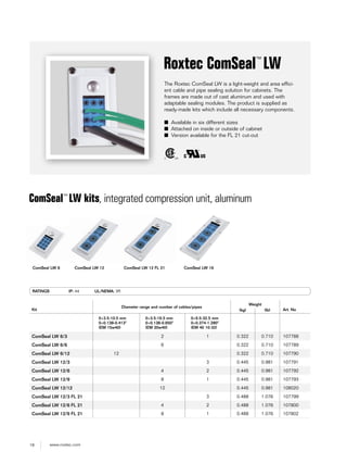 Your Complete Guide To Roxtec Cable Entry Seals for Cabinets | PDF