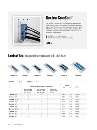 Your Complete Guide To Roxtec Cable Entry Seals for Cabinets | PDF