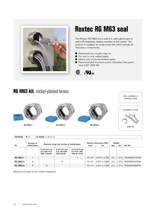 Your Complete Guide To Roxtec Cable Entry Seals for Cabinets | PDF