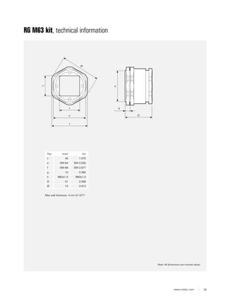 Your Complete Guide To Roxtec Cable Entry Seals for Cabinets | PDF