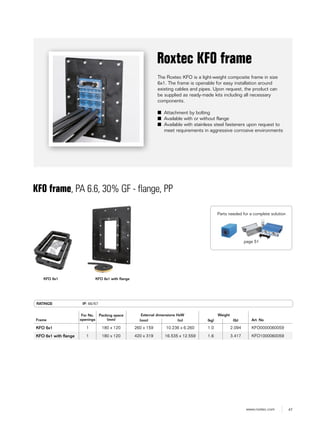 Your Complete Guide To Roxtec Cable Entry Seals for Cabinets | PDF