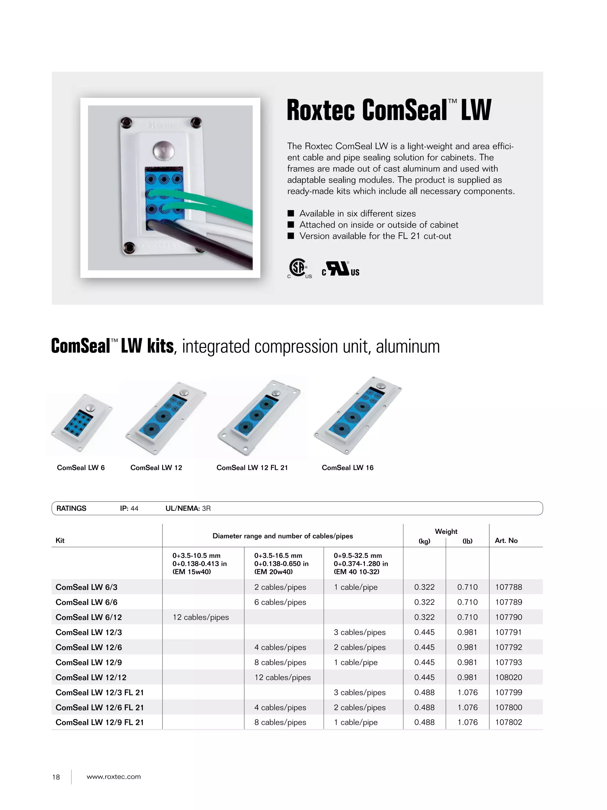 Cable entry seals for cabinets and enclosures | PDF