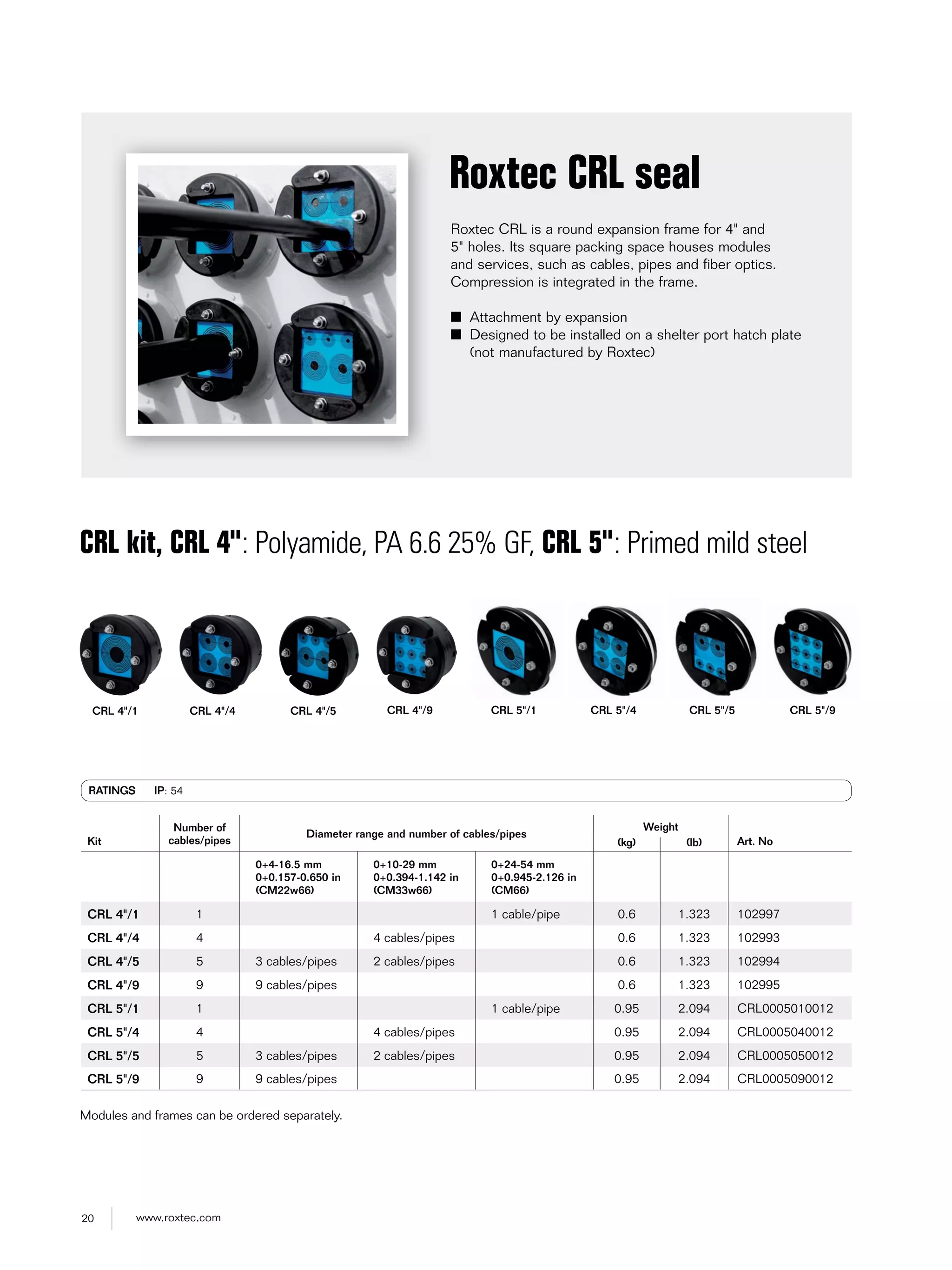 Cable entry seals for cabinets and enclosures | PDF