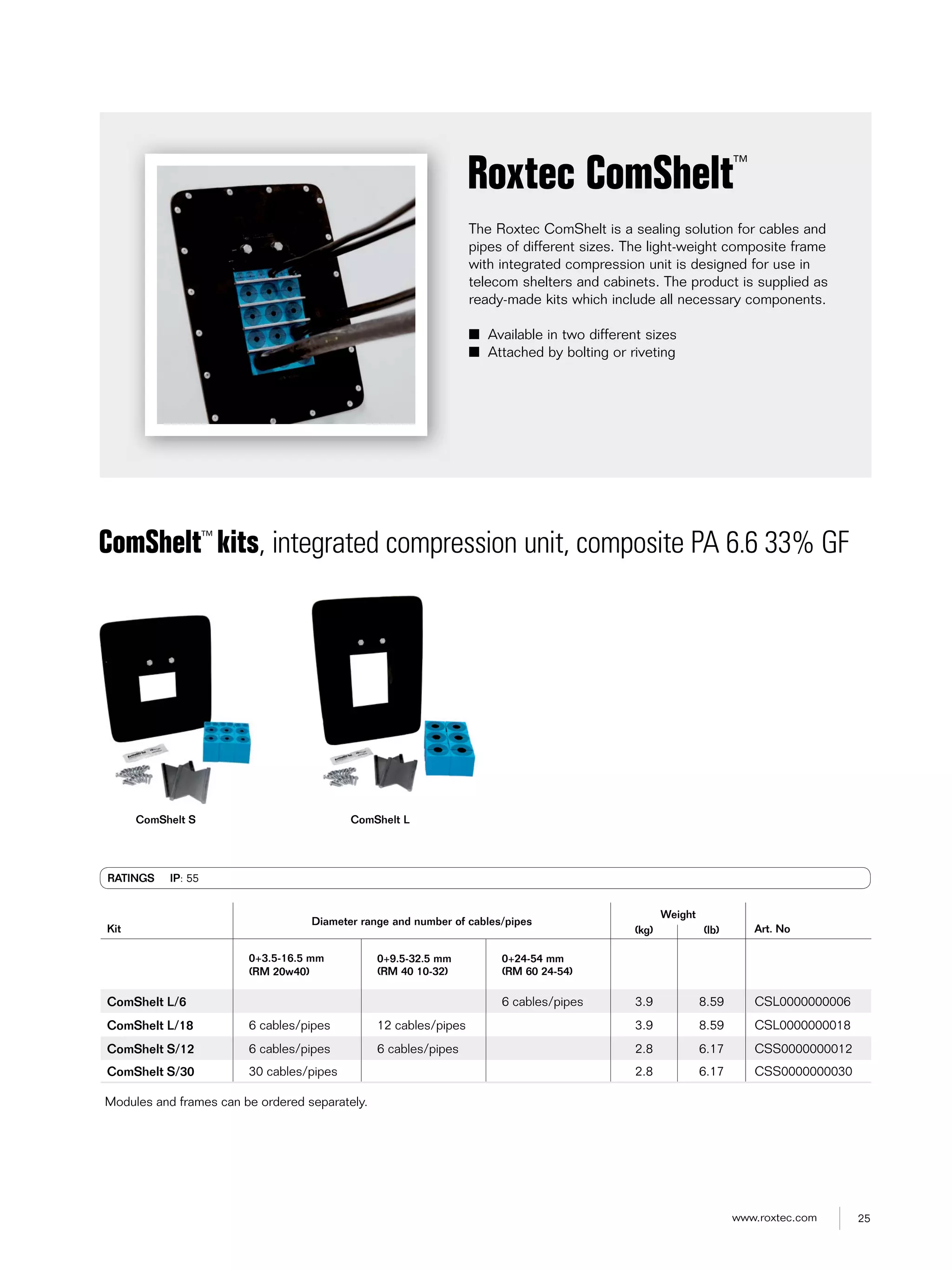 Cable entry seals for cabinets and enclosures | PDF