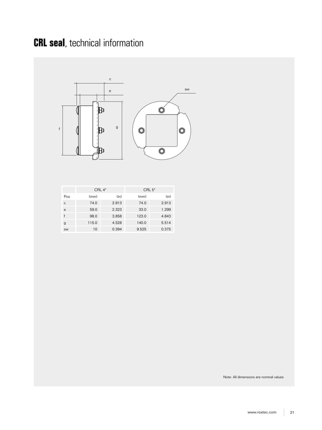 Cable entry seals for cabinets and enclosures | PDF