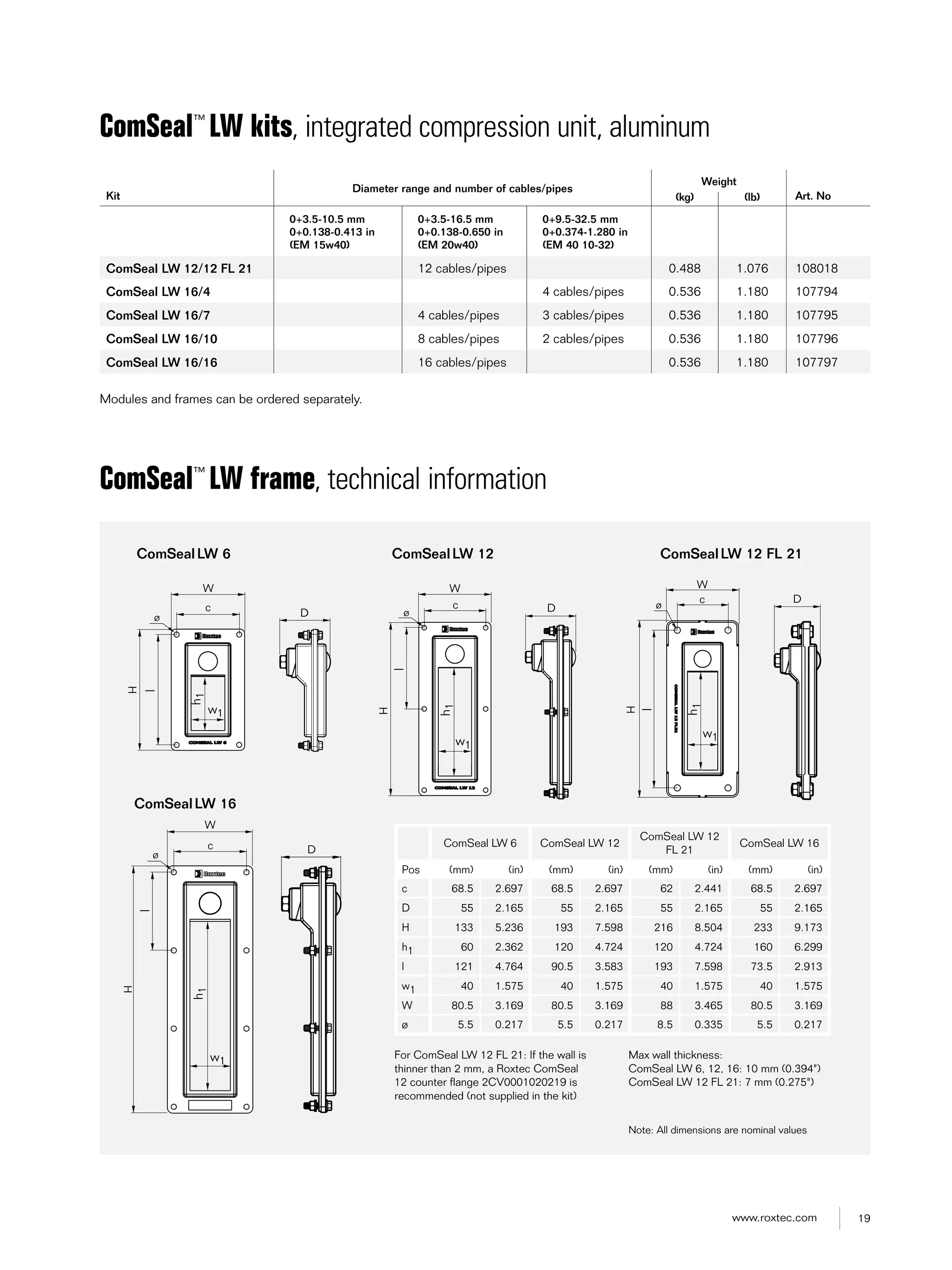 Roxtec_Cable_entry_seals_for_cabinets_EN | PDF