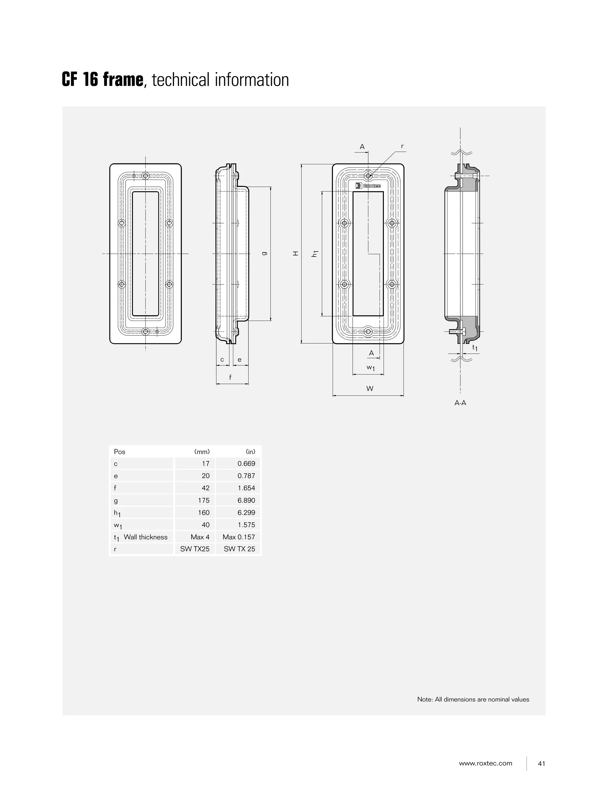Roxtec_Cable_entry_seals_for_cabinets_EN | PDF