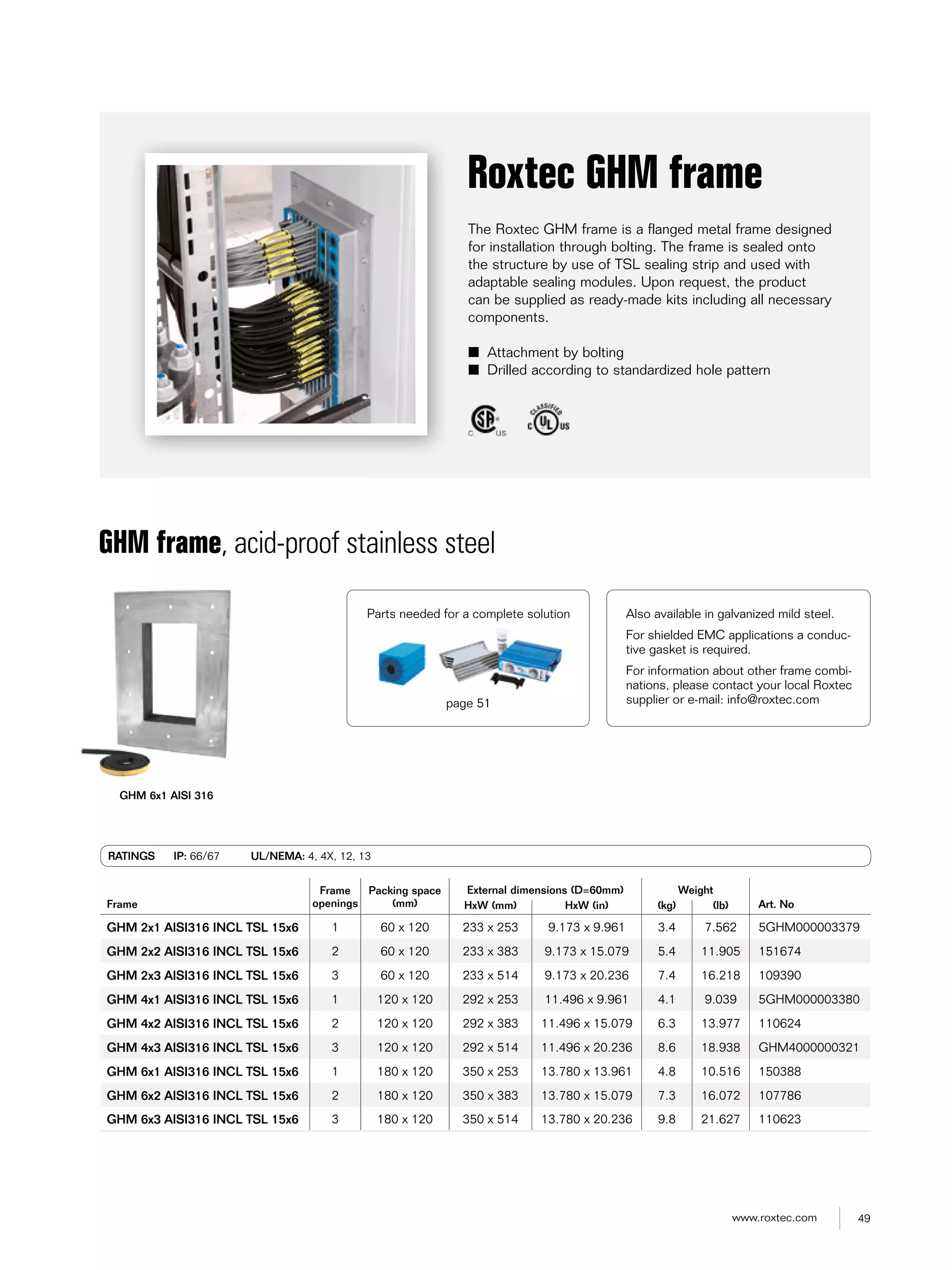 Roxtec_Cable_entry_seals_for_cabinets_EN | PDF