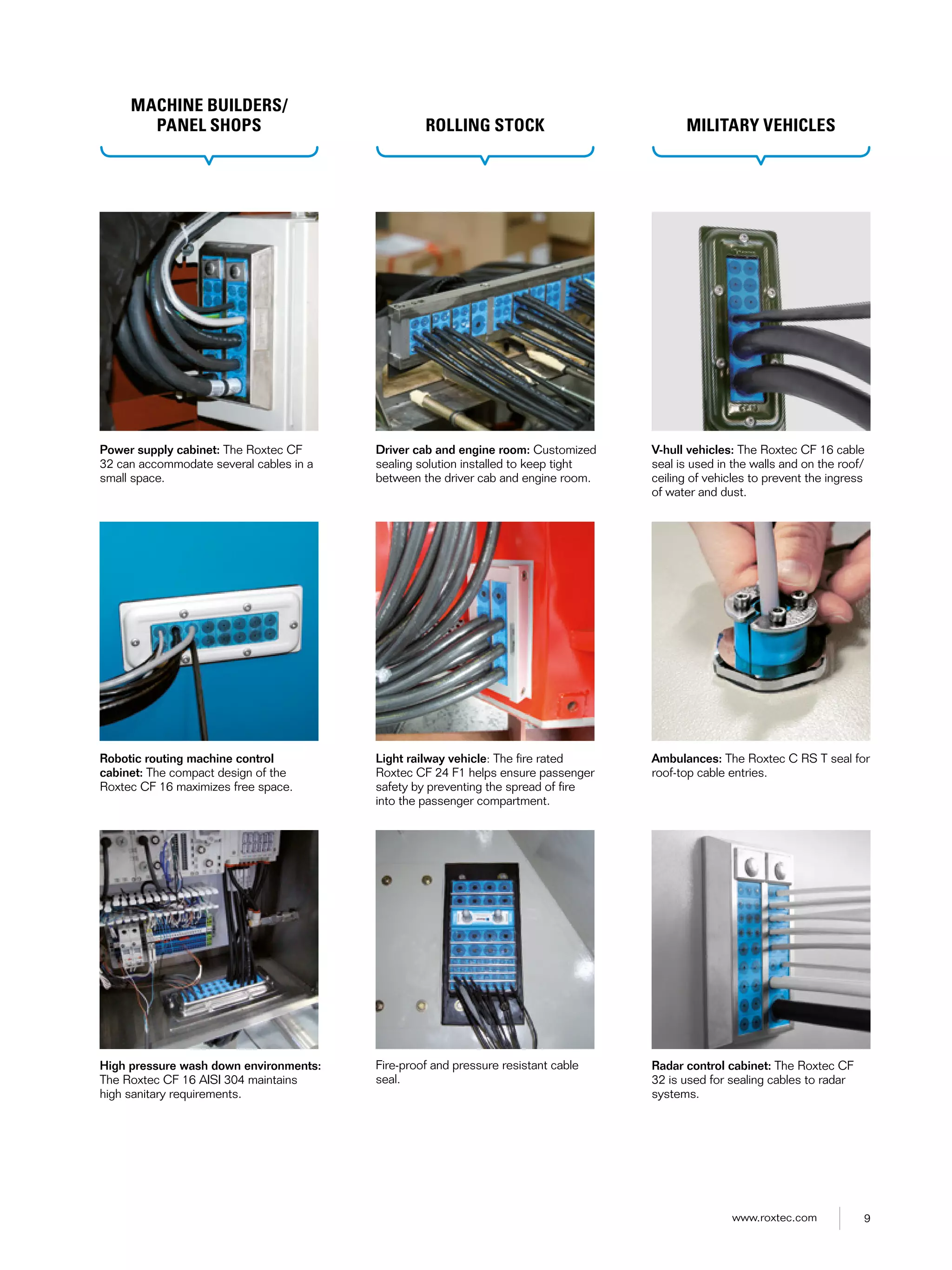 Roxtec_Cable_entry_seals_for_cabinets_EN | PDF