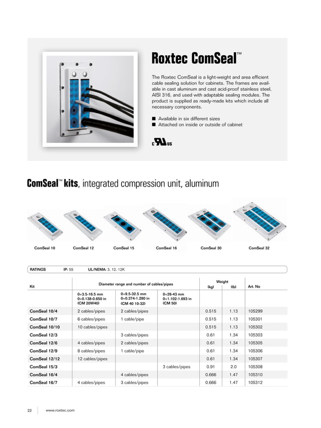 Roxtec_Cable_entry_seals_for_cabinets_EN | PDF