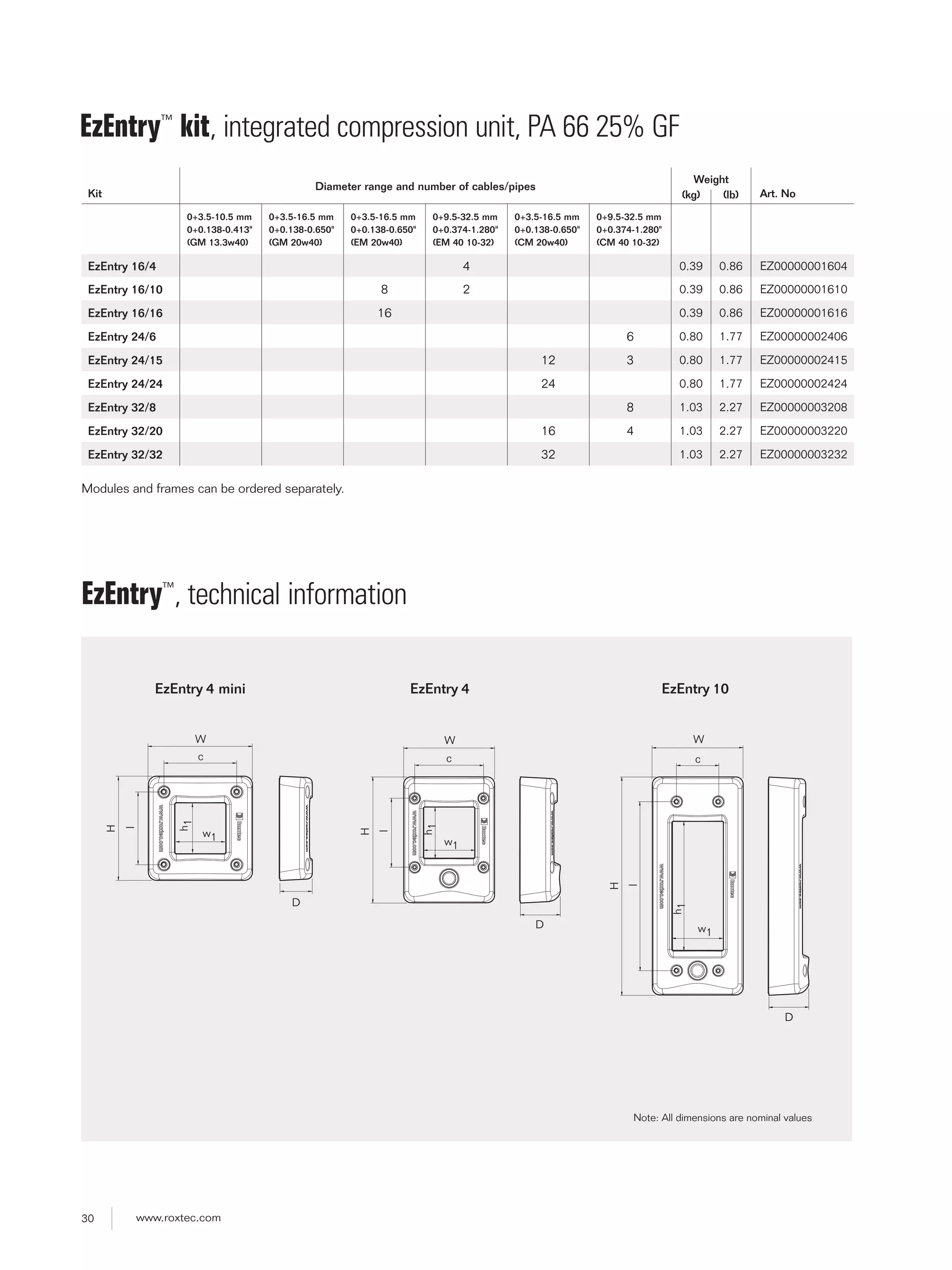 Roxtec Cable Entry Seal for Cabinets | PDF | Computer Peripherals ...