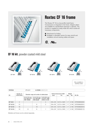 Roxtec Cable Entry Seal for Cabinets | PDF