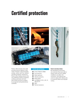 Roxtec Cable Entry Seal for Cabinets | PDF