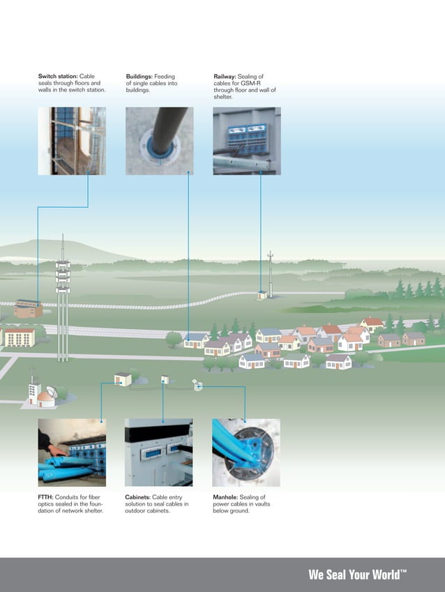 Roxtec Cable & Pipe Transits - Telecoms | PDF | Computer Peripherals ...