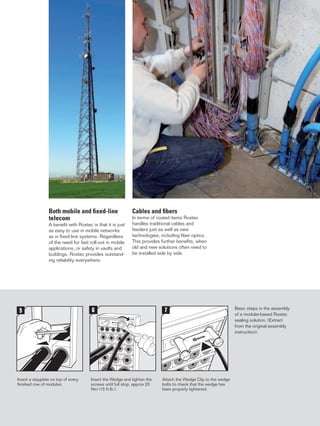Roxtec Cable & Pipe Transits - Telecoms | PDF