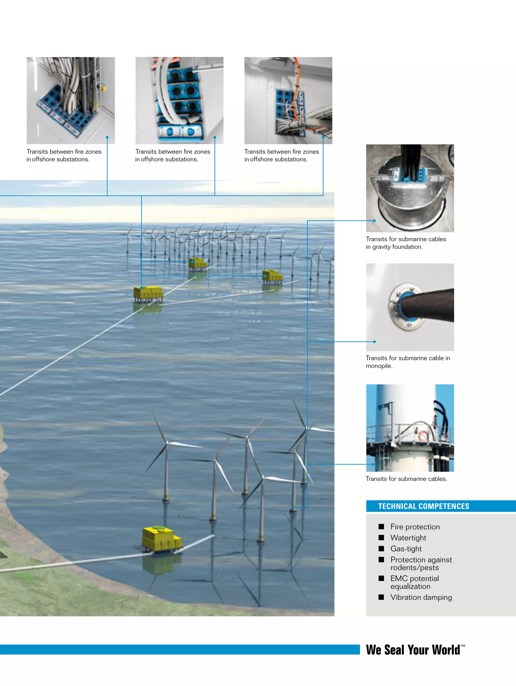 Roxtec Cable Sealing Transits - Wind Power | PDF
