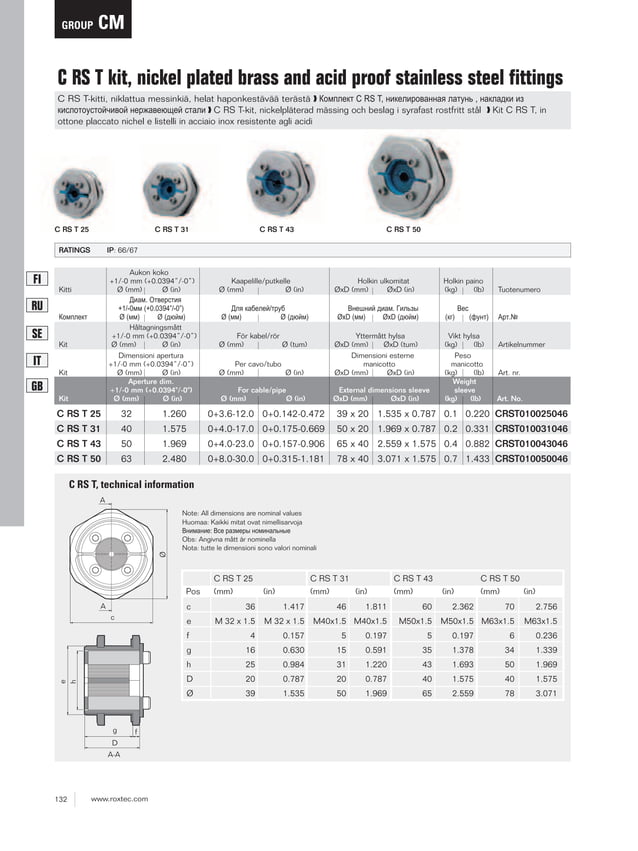 Roxtec Cable Transit Seals - C RS T Transit Frames | PDF
