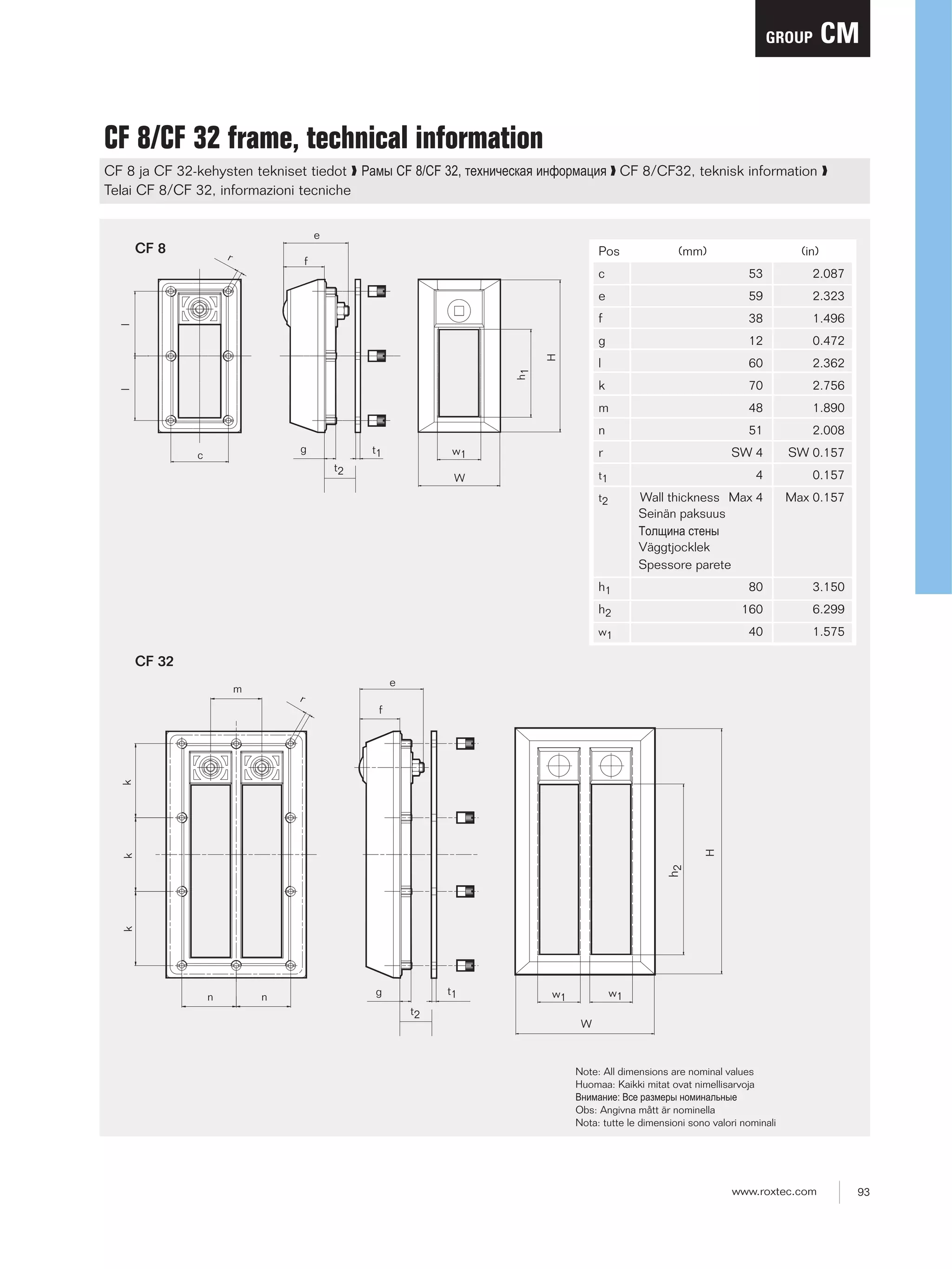 Roxtec Cable Transit Seals - Roxtec CF32 Cable Transit Frame | PDF