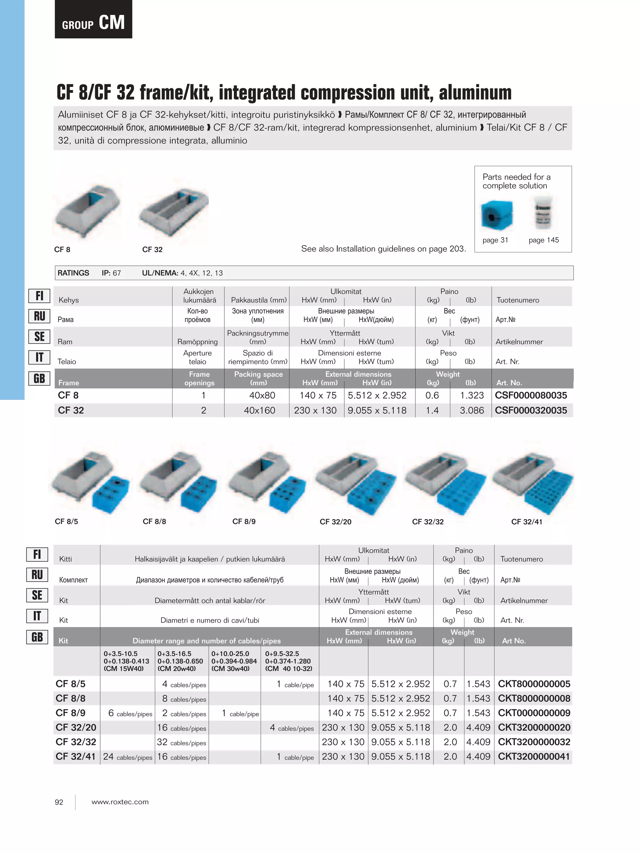 Roxtec Cable Transit Seals - Roxtec CF8 Cable Transit Frame | PDF