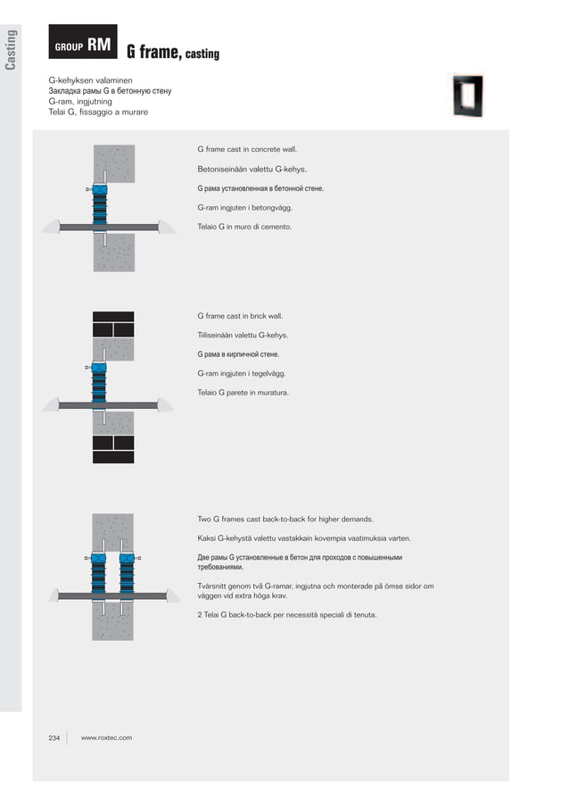 Roxtec Cable Transit Seals - Roxtec G Cable Transit Frame | PDF