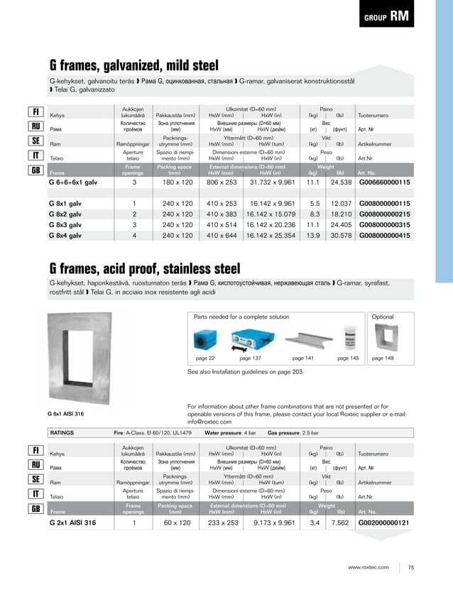 Roxtec Cable Transit Seals - Roxtec G Cable Transit Frame | PDF