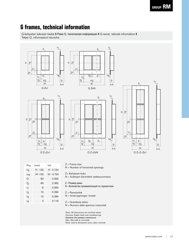 Roxtec Cable Transit Seals - Roxtec G Cable Transit Frame | PDF