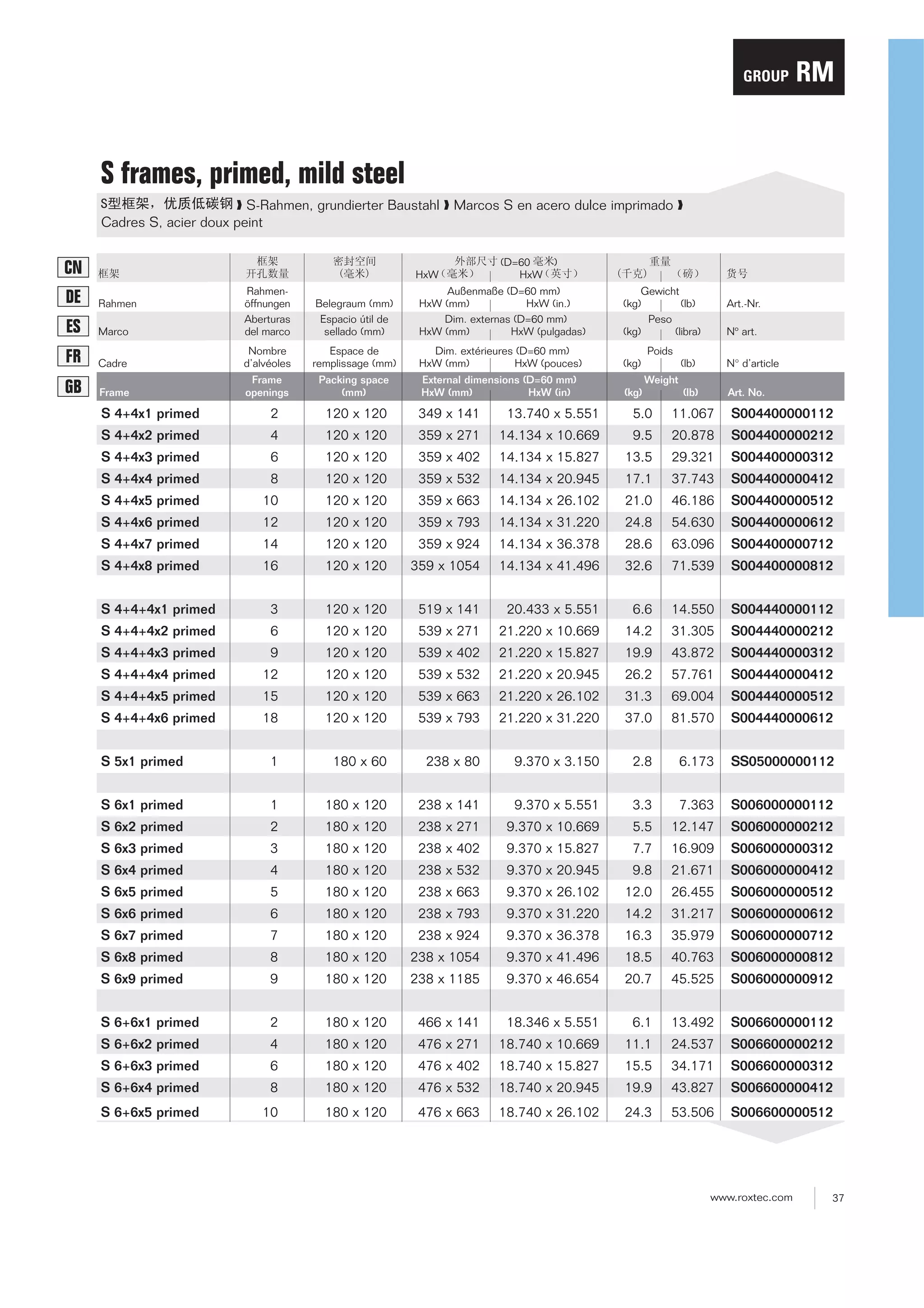 Roxtec Cable Transit Seals - Roxtec S Cable Transit Frame | PDF