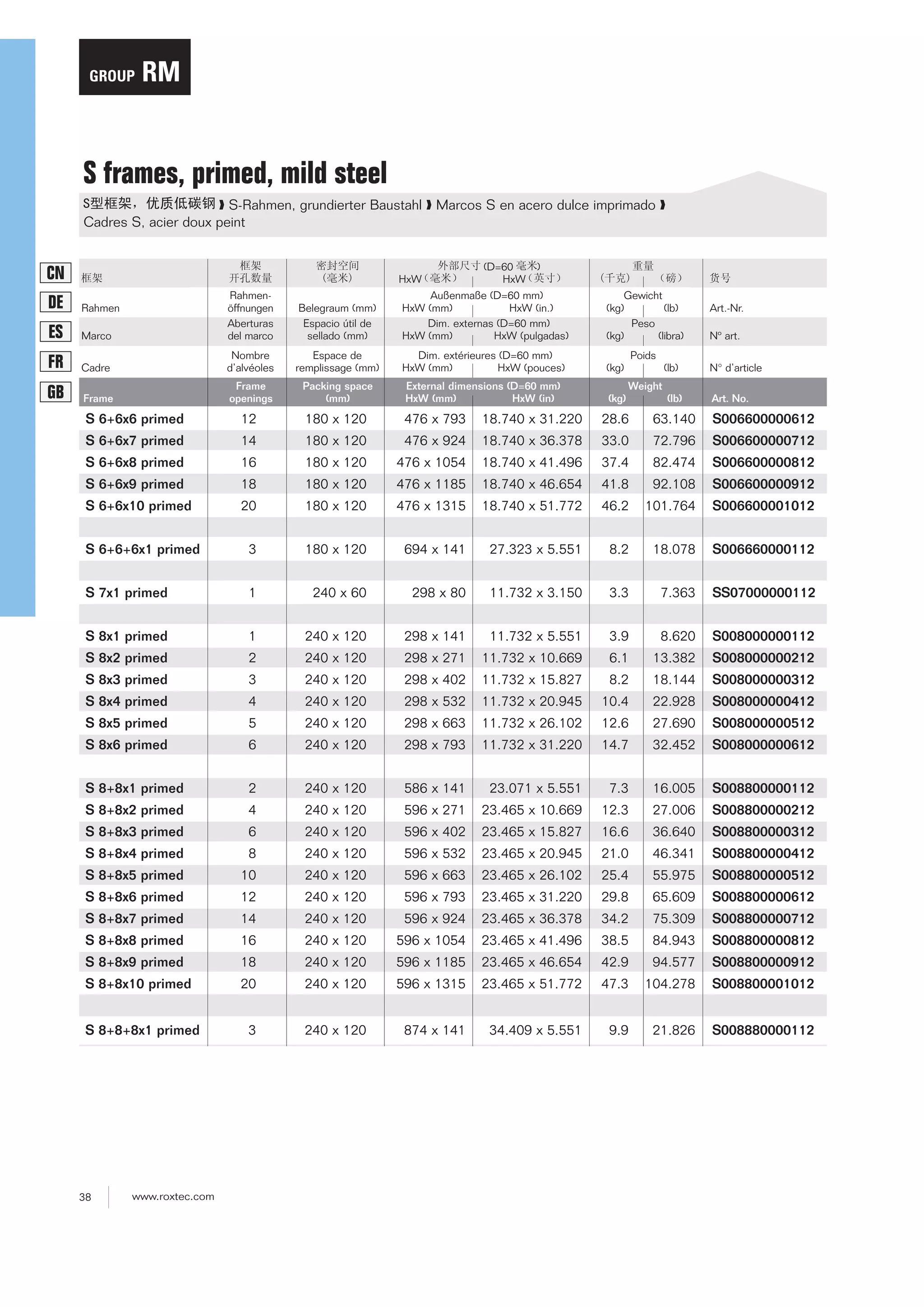 Roxtec Cable Transit Seals - Roxtec S Cable Transit Frame | PDF