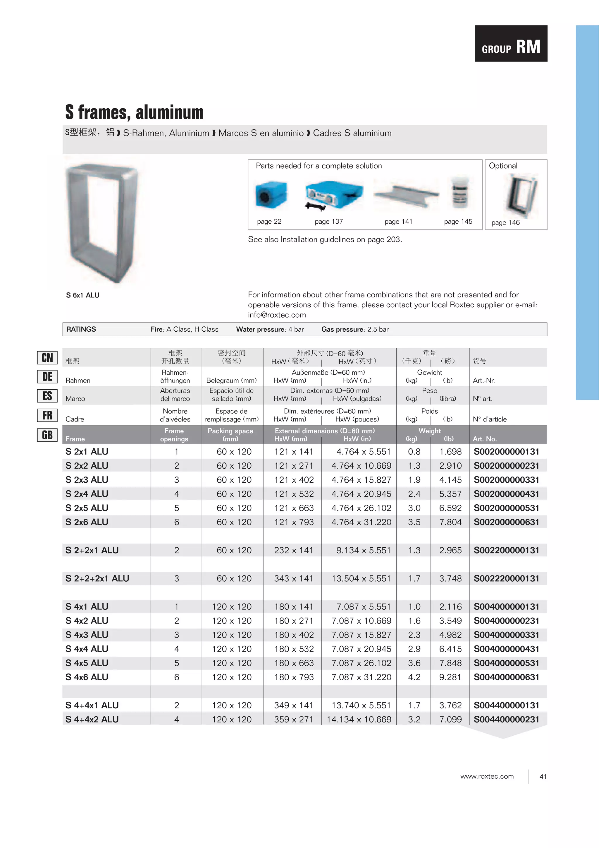 Roxtec Cable Transit Seals - Roxtec S Cable Transit Frame | PDF