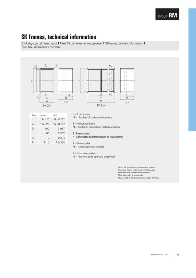 Roxtec Cable Transit Seals - Roxtec SK Cable Transit Frame | PDF