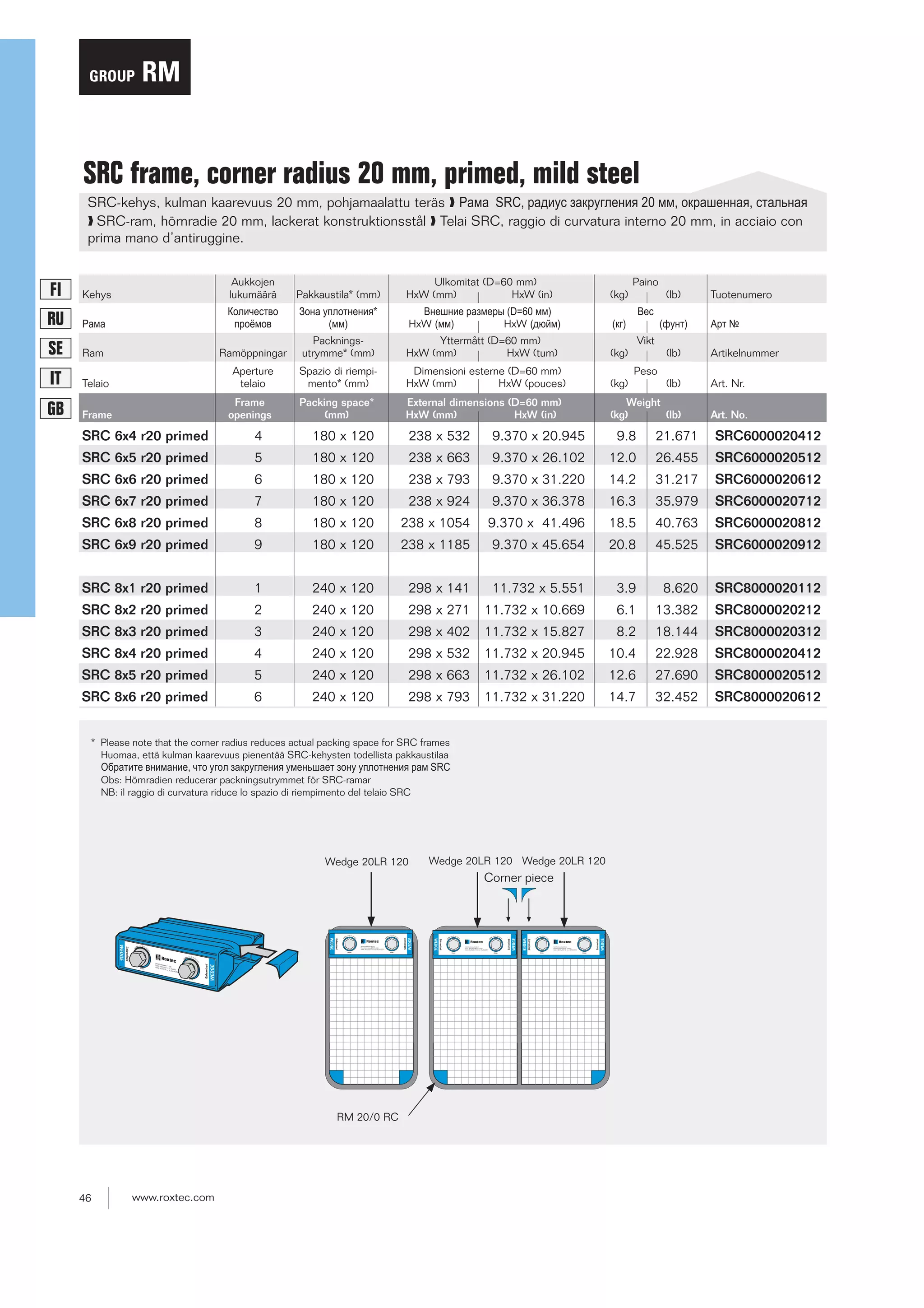 Roxtec Cable Transit Seals - Roxtec SRC Cable Transit Frame | PDF