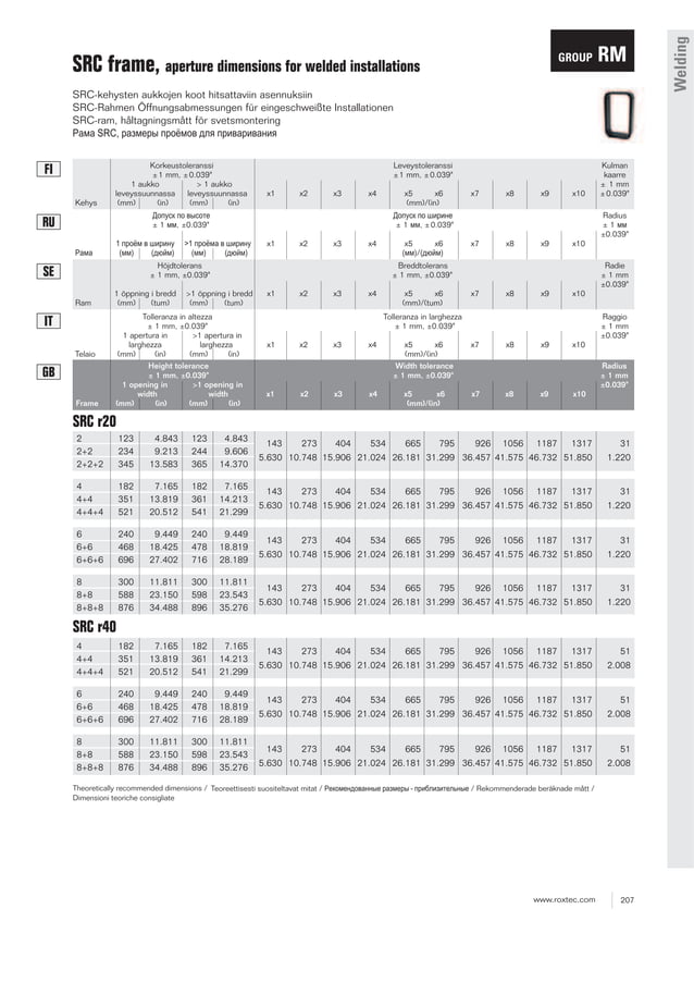 Roxtec Cable Transit Seals - Roxtec SRC Cable Transit Frame | PDF