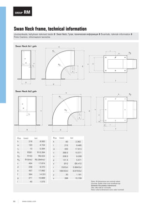 Roxtec Cable Transit Seals - Roxtec Swan Neck Cable Transit Frame | PDF