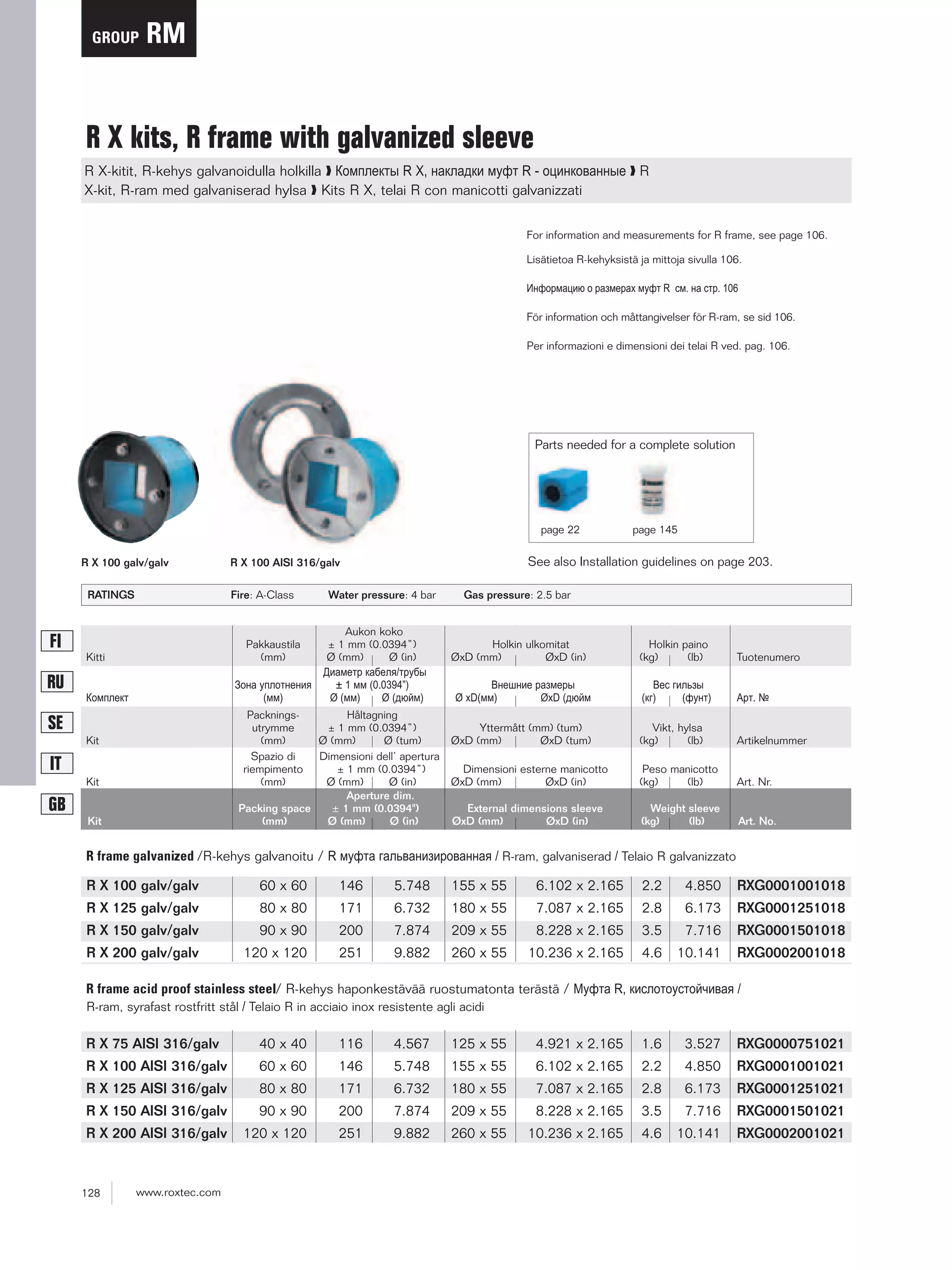 Roxtec Cable Transit Seals - RSX Transit Frames | PDF