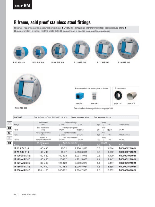 Roxtec Cable Transit Seals - R Transit Frames | PDF