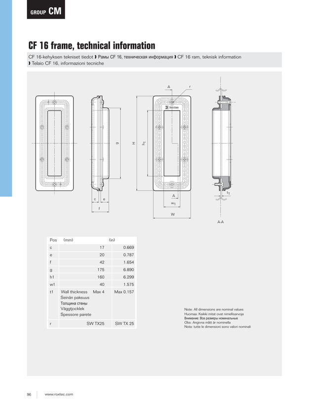 Roxtec Cable Transit Seals - Roxtec CF16 Cable Transit Frame