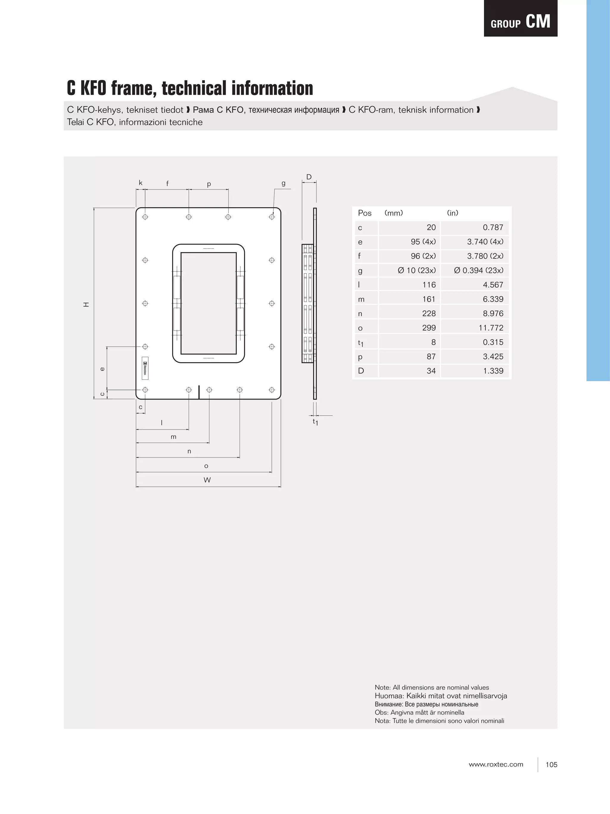 Roxtec Cable Transit Seals - Roxtec C KFO Cable Transit Frame | PDF
