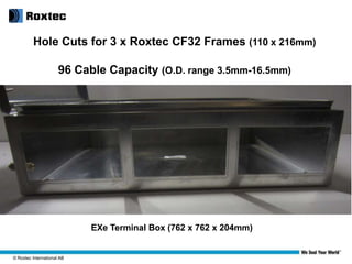 Roxtec MCT - Cable Entry Solutions for Process Industries | PPTX