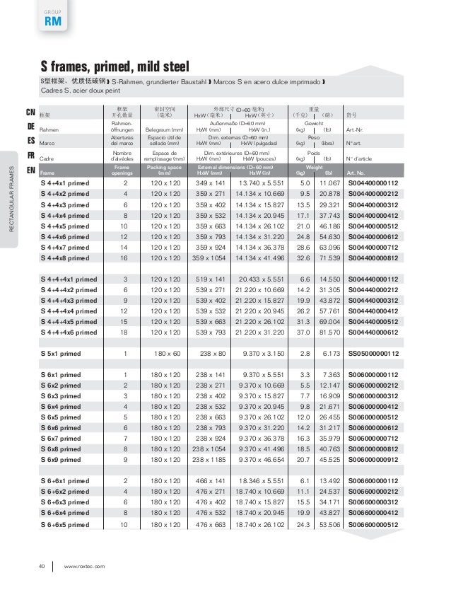 Roxtec Cable Transits - Catalogue