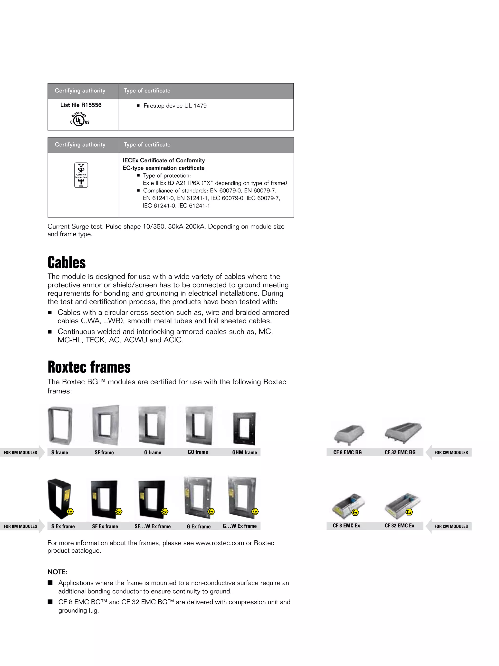 Roxtec RM BG B Sealing Solutions - Roxtec Frames, Modules for Roxtec BG ...
