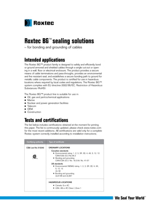 Roxtec RM BG B Sealing Solutions - Roxtec Frames, Modules for Roxtec BG ...
