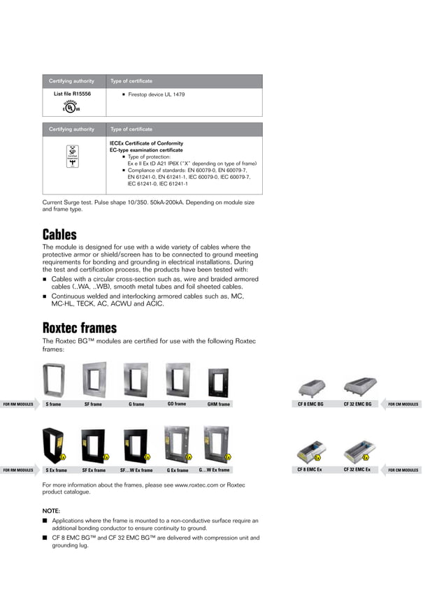 Roxtec RM BG B Sealing Solutions - Roxtec Frames, Modules for Roxtec BG ...