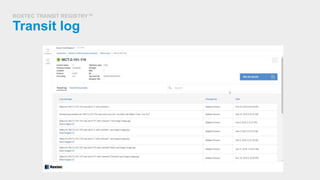 Roxtec Transit Inspector | PPT | Free Download