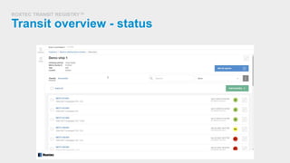 Roxtec Transit Inspector | PPT
