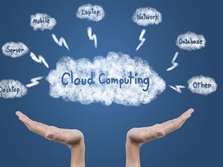 Introduction Of Cloud Computing | PPT